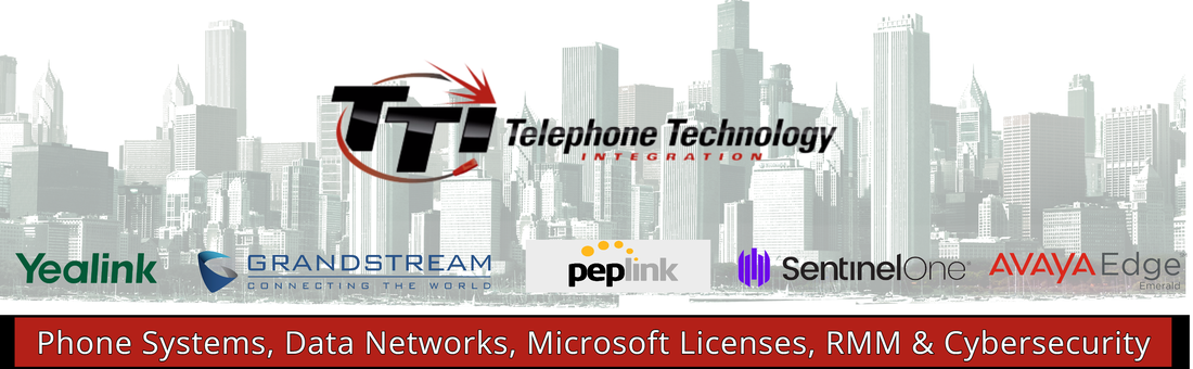 Telephone Technology Integration - TTII specializes in Managed Cloud ...